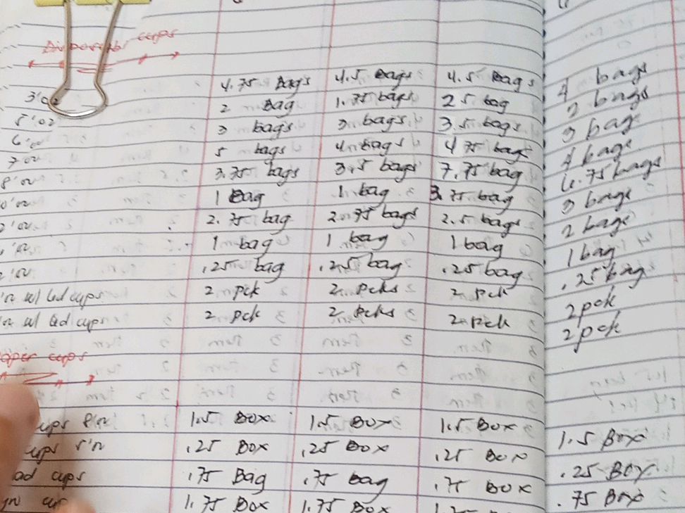 The image appears to contain a handwritten | StudyX