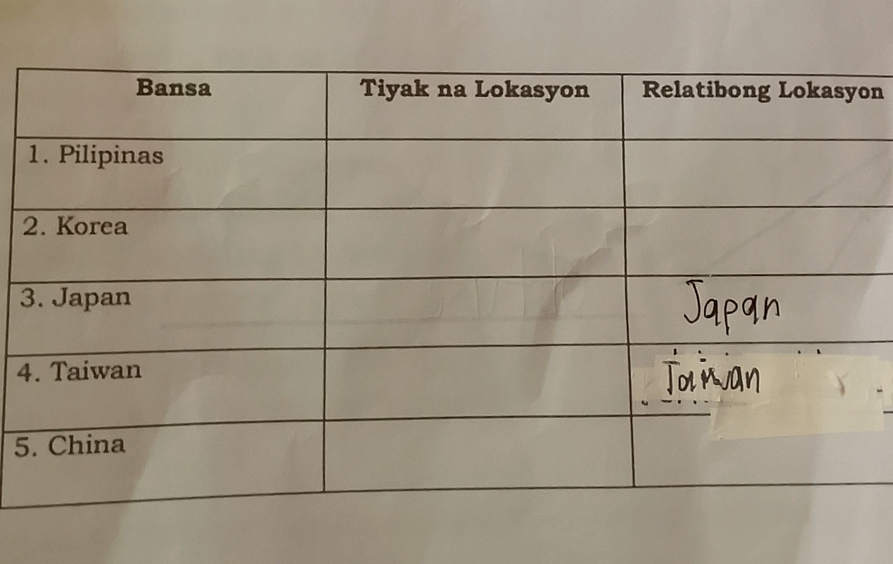 | Bansa | Tiyak na Lokasyon | Relatibong | StudyX