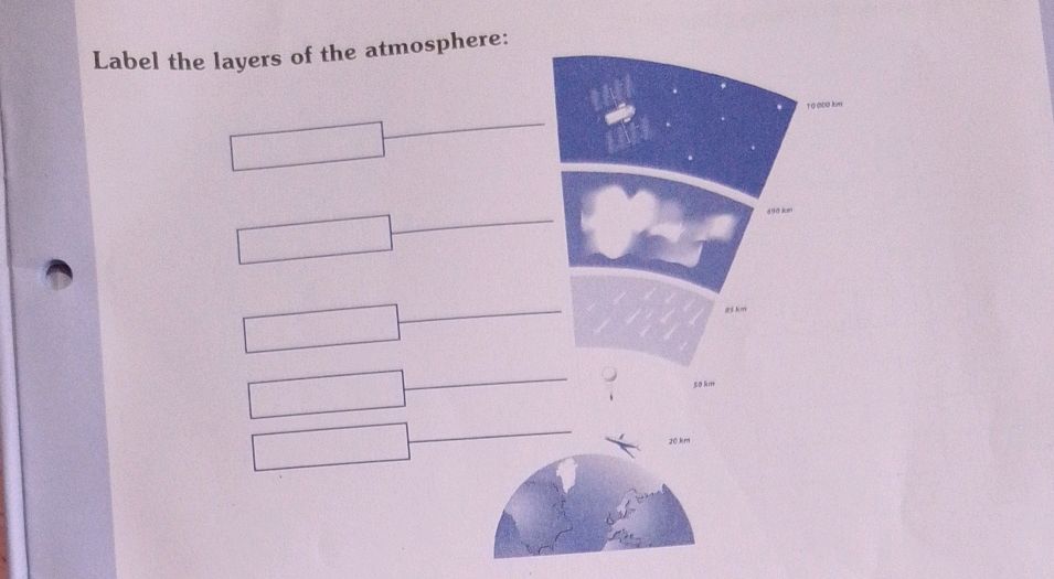 Label the layers of the atmosphere: The | StudyX
