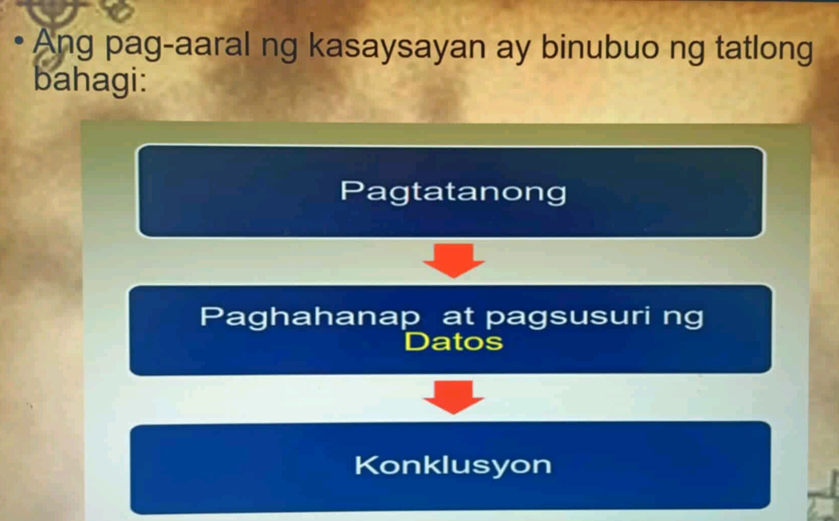 Ang pag-aaral ng kasaysayan ay binubuo ng | StudyX