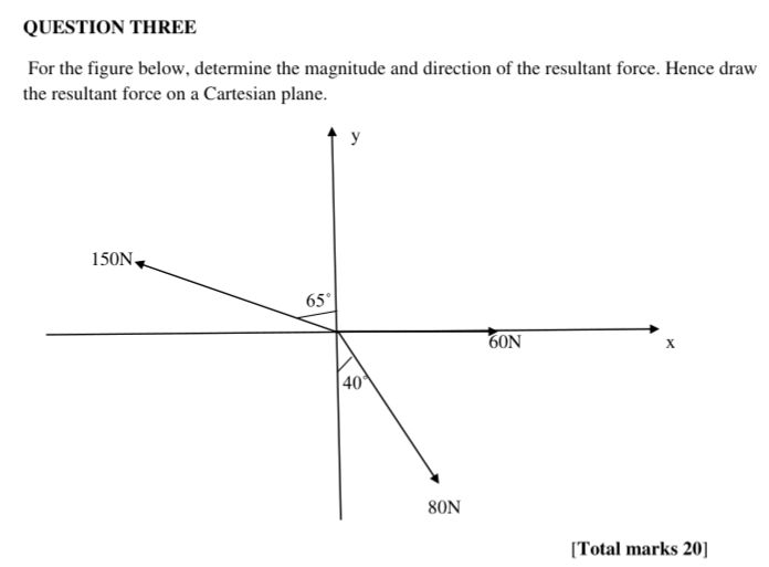 For the figure below, determine the | StudyX