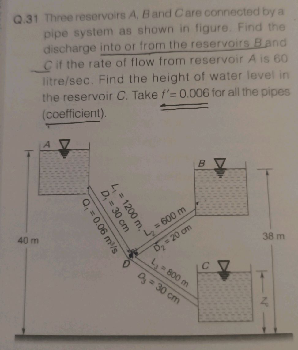 Q.31 Three reservoirs A, B and C are | StudyX