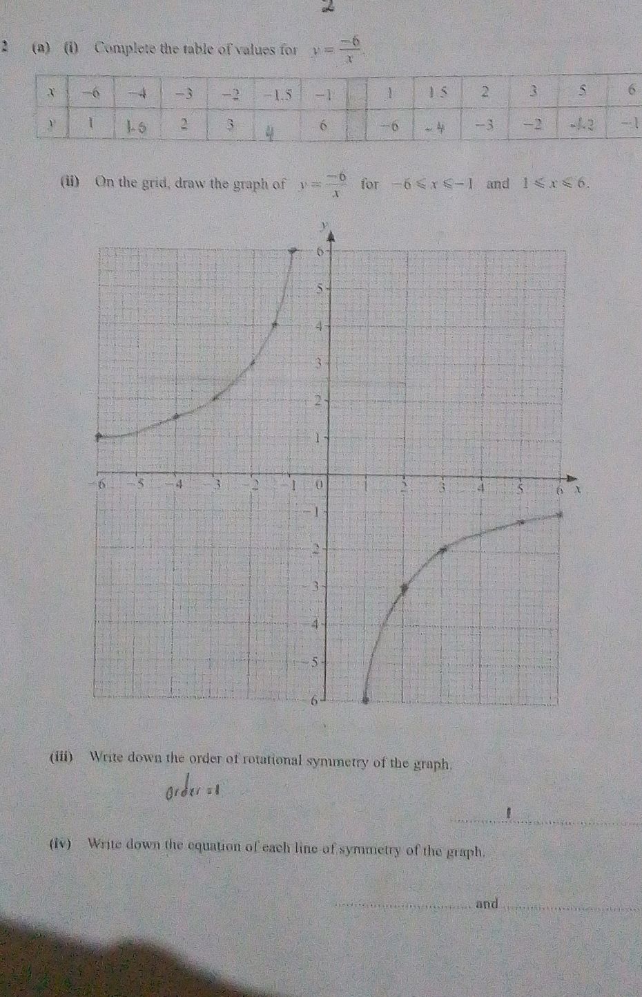 (i) Complete the table of values for \(y = | StudyX