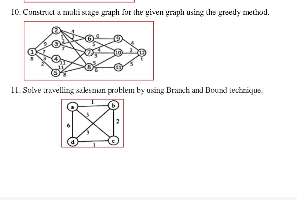 10. Construct a multi stage graph for the | StudyX
