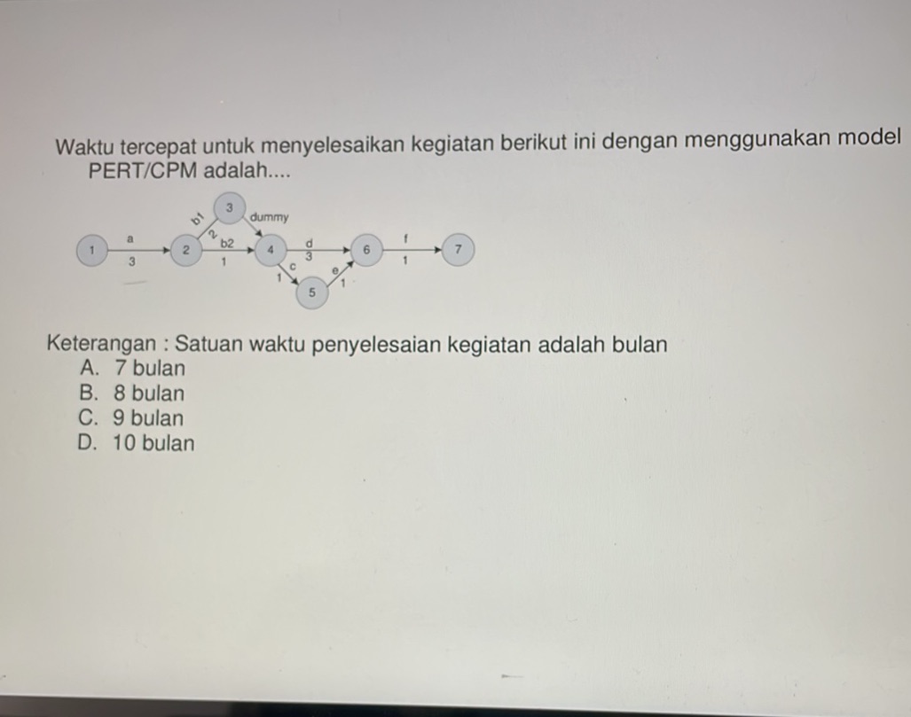 Waktu tercepat untuk menyelesaikan kegiatan | StudyX