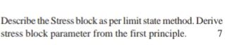 Describe the Stress block as per limit state