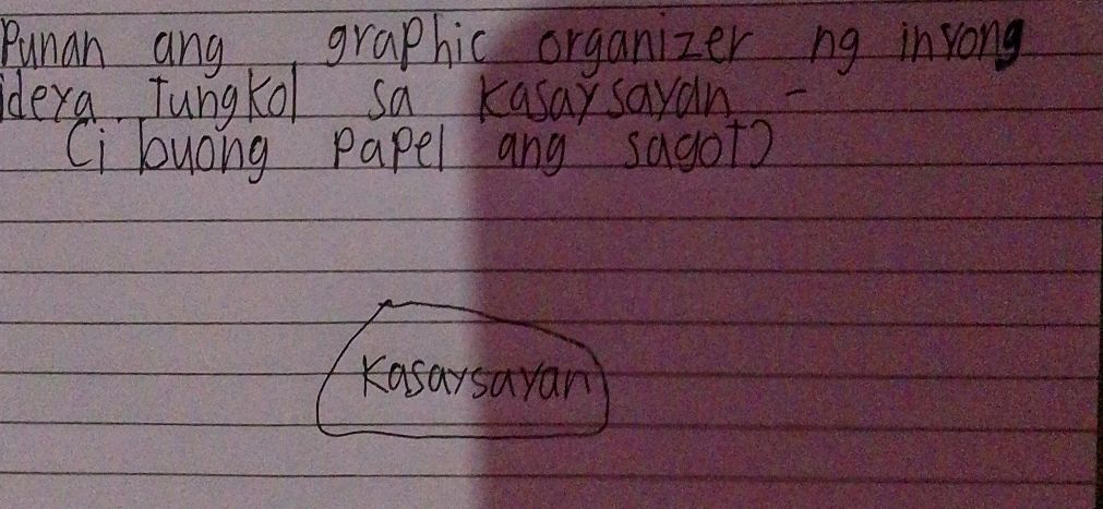 Punan ang graphic organizer ng inyong ideya | StudyX