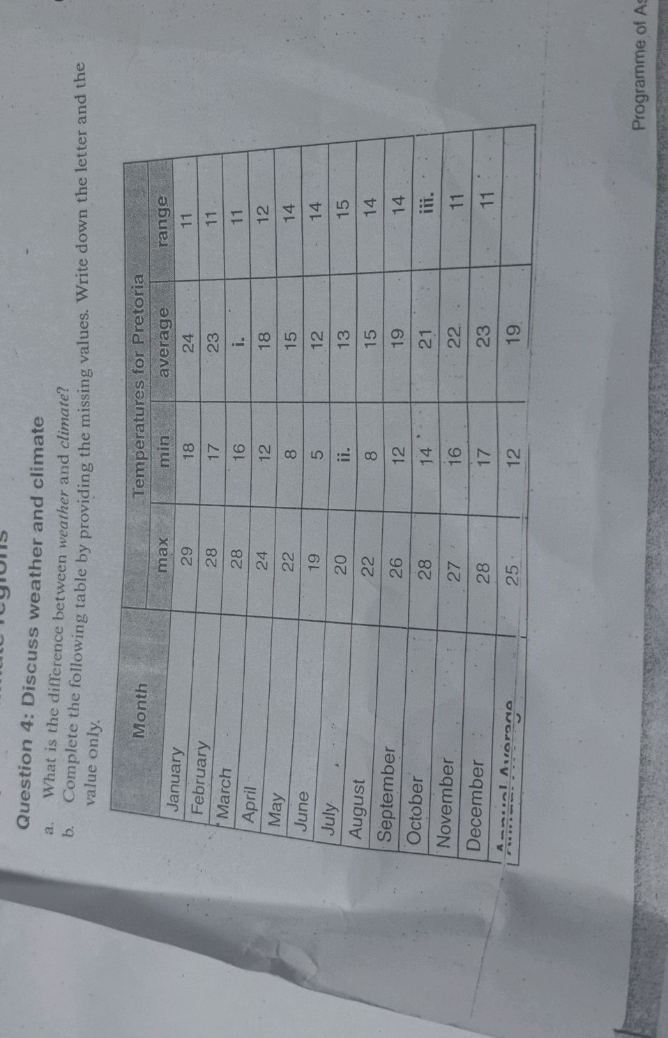a. What is the difference between weather | StudyX