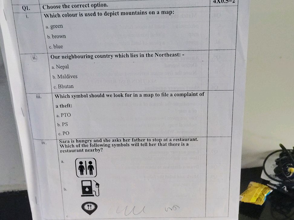 Q1. Choose the correct option. i. Which | StudyX