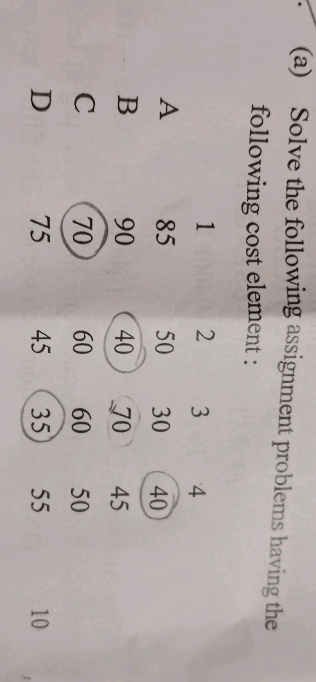 (a) Solve the following assignment problems | StudyX