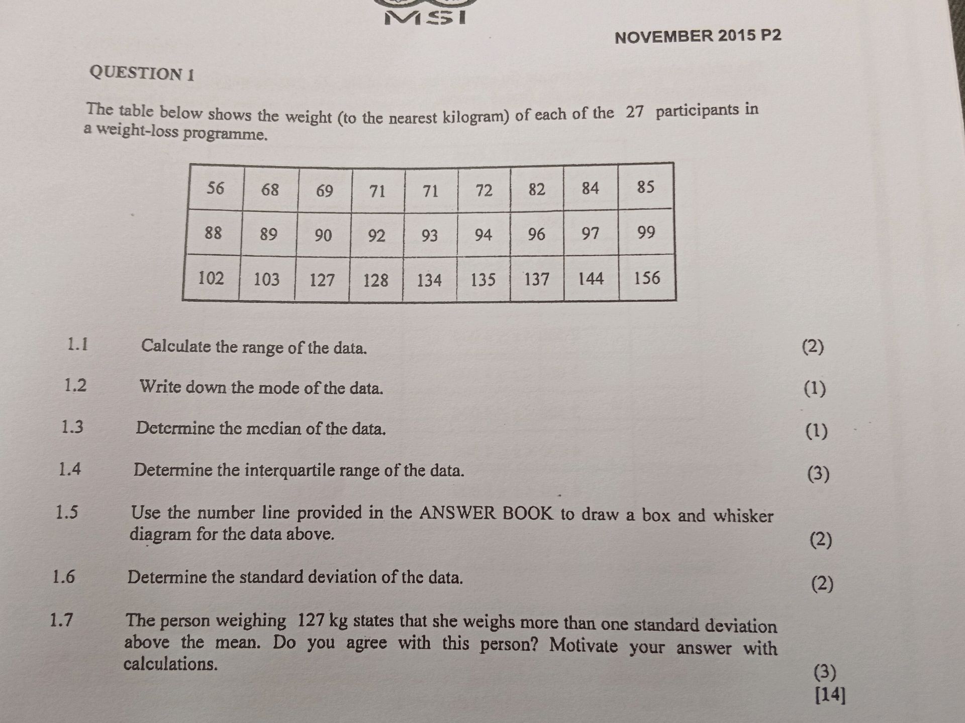 The table below shows the weight (to the | StudyX