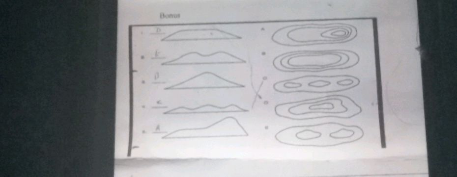 Match the topographic profiles (left) with | StudyX