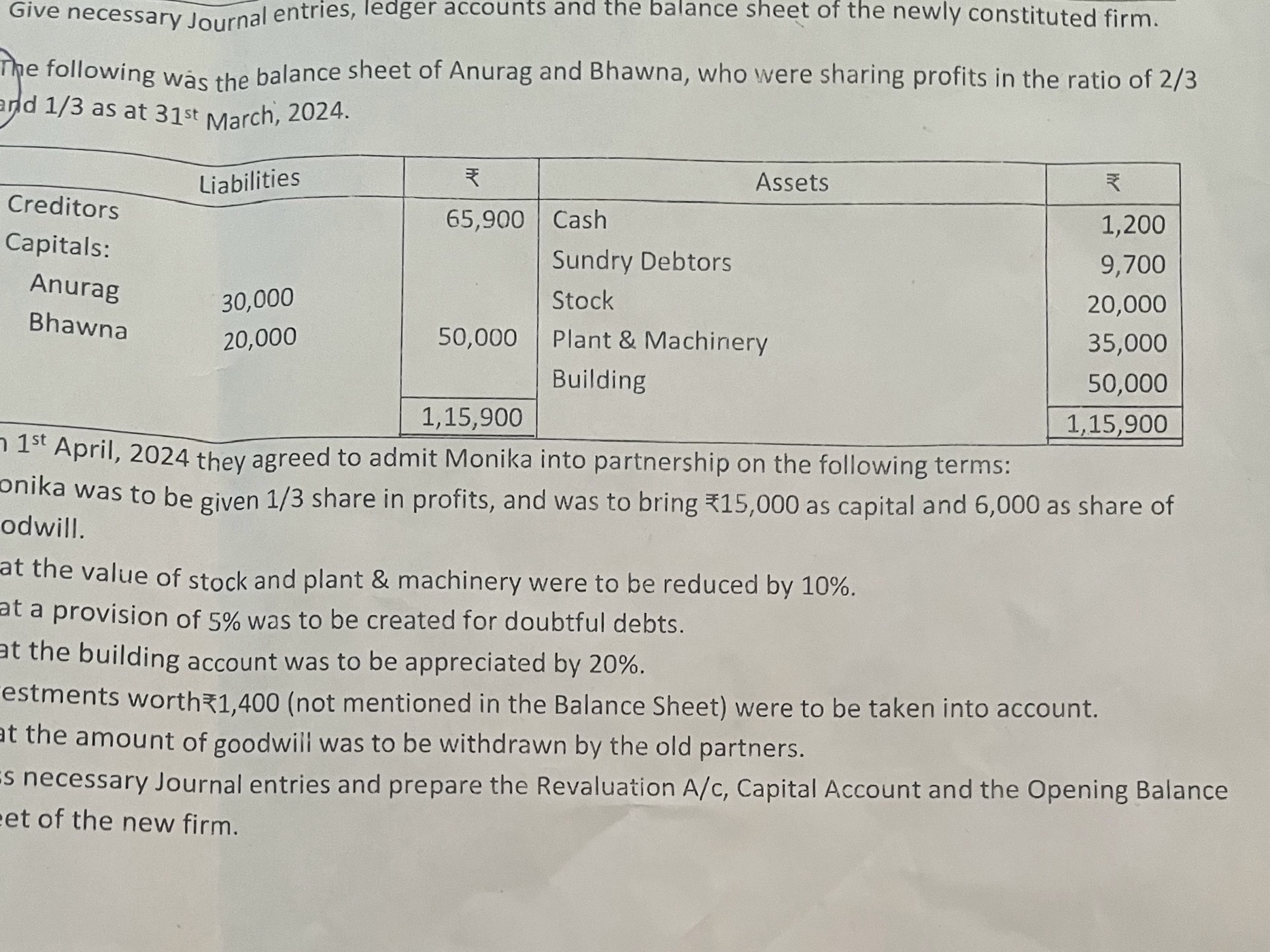 Give necessary Journal entries, ledger | StudyX