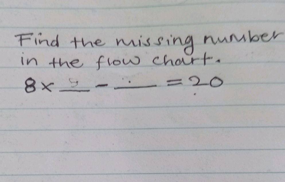 Find the missing number in the flow chart. | StudyX
