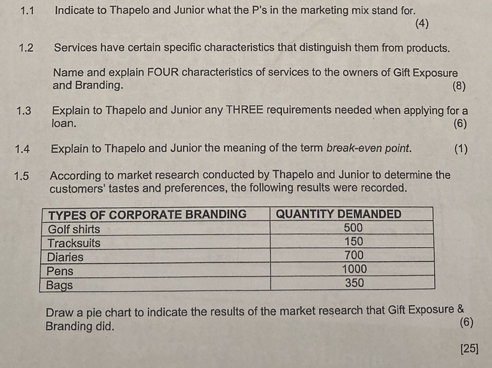 1.1 Indicate to Thapelo and Junior what the | StudyX