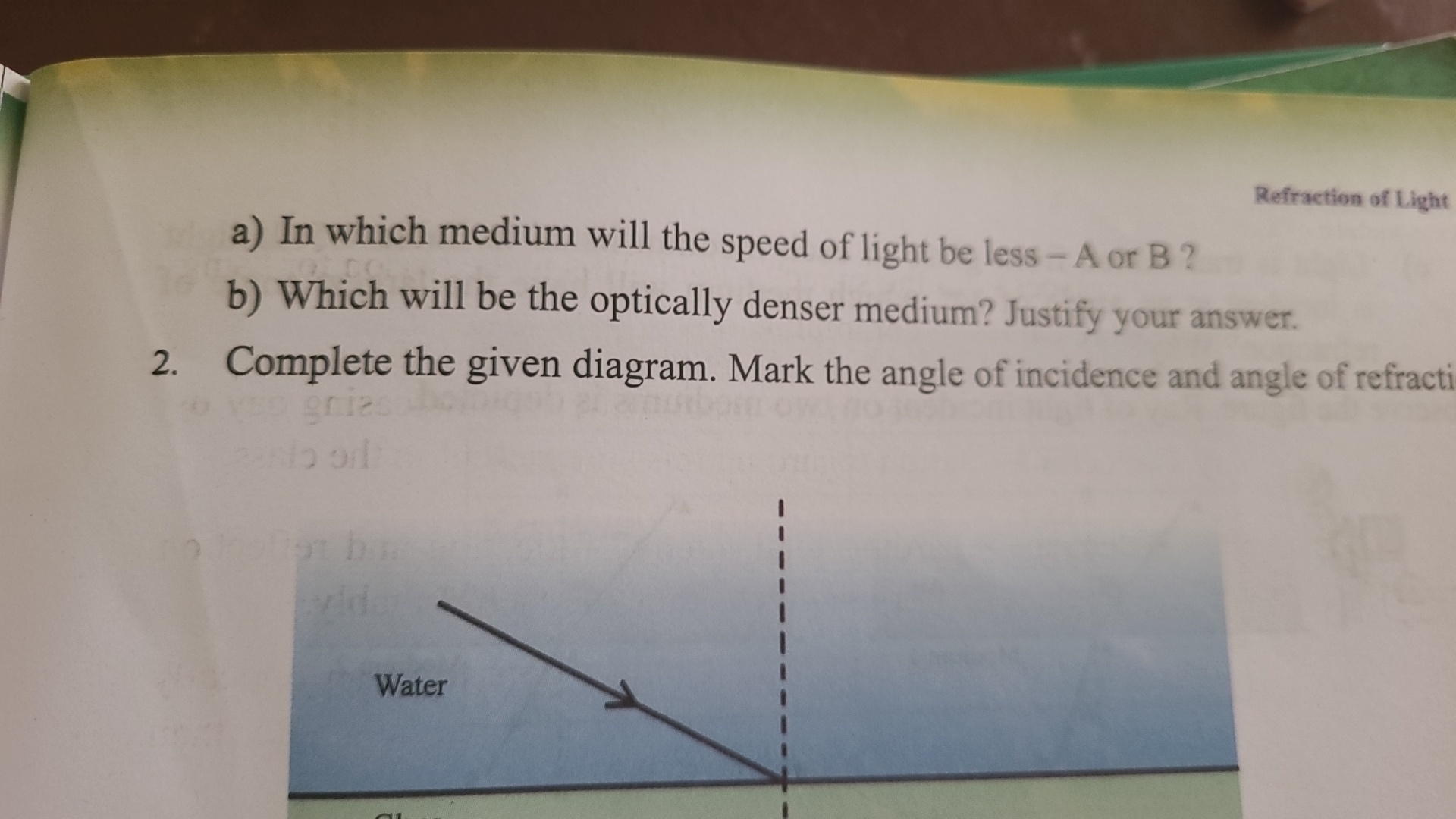 1. Ray diagram showing the path of light | StudyX