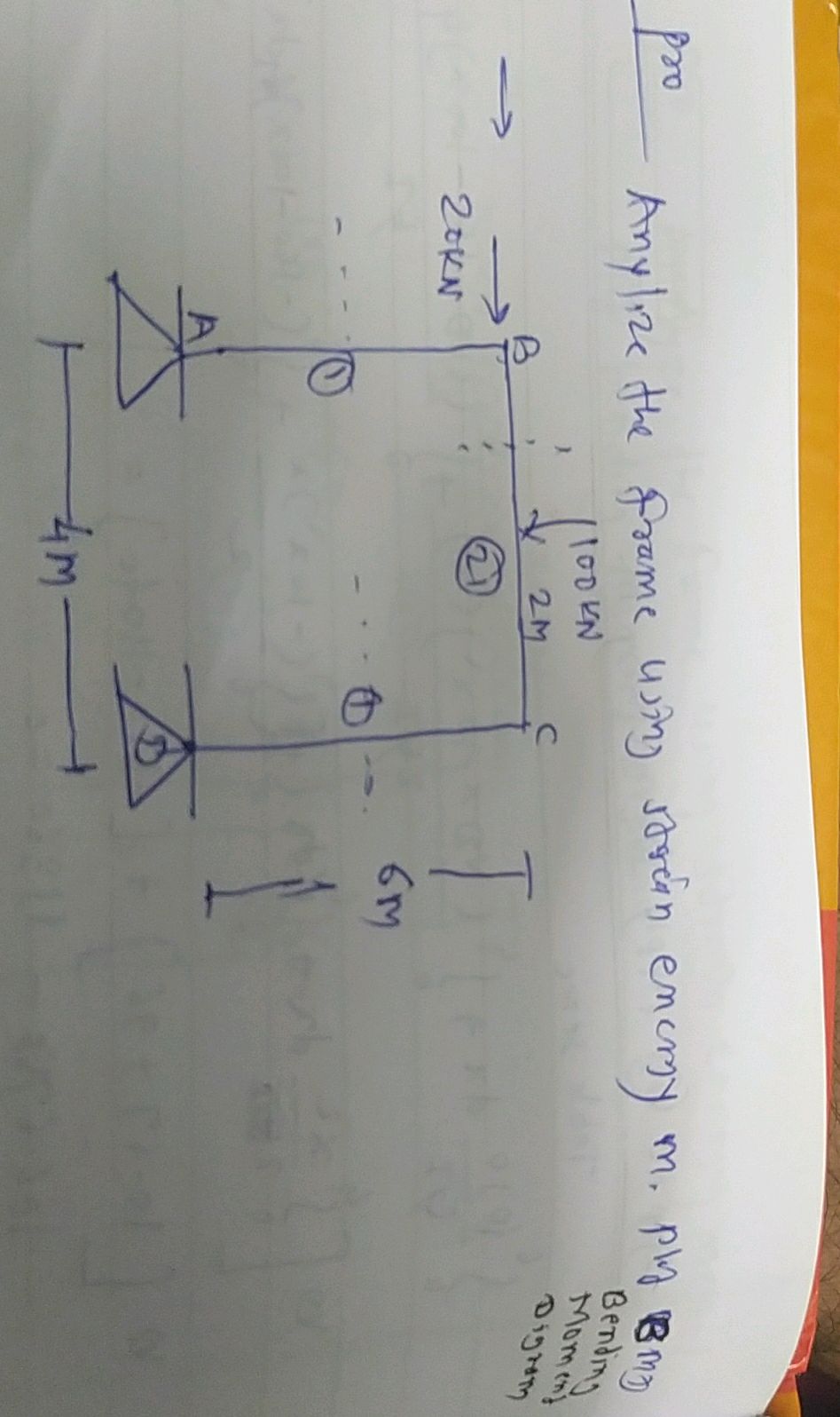 Analyze the frame using strain energy | StudyX