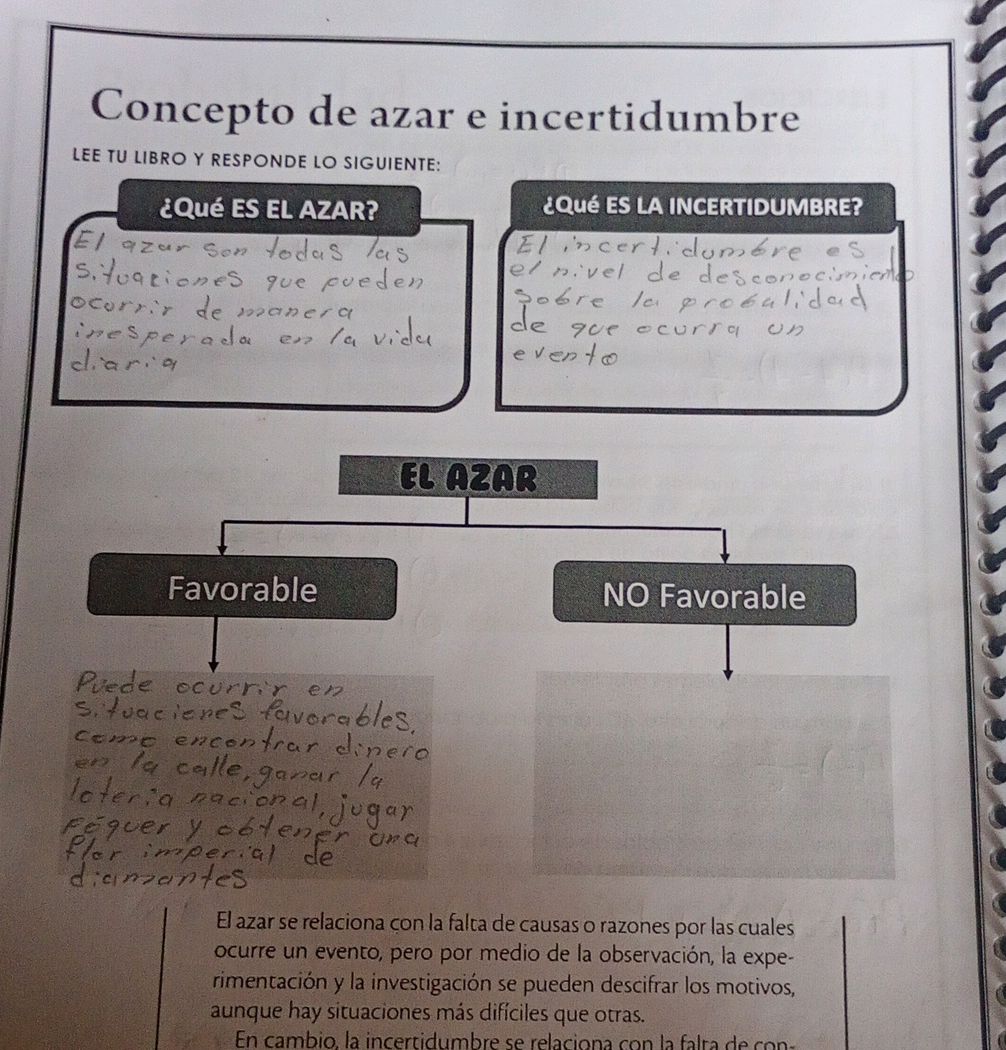 ¿Qué ES EL AZAR? El azar son todas las | StudyX