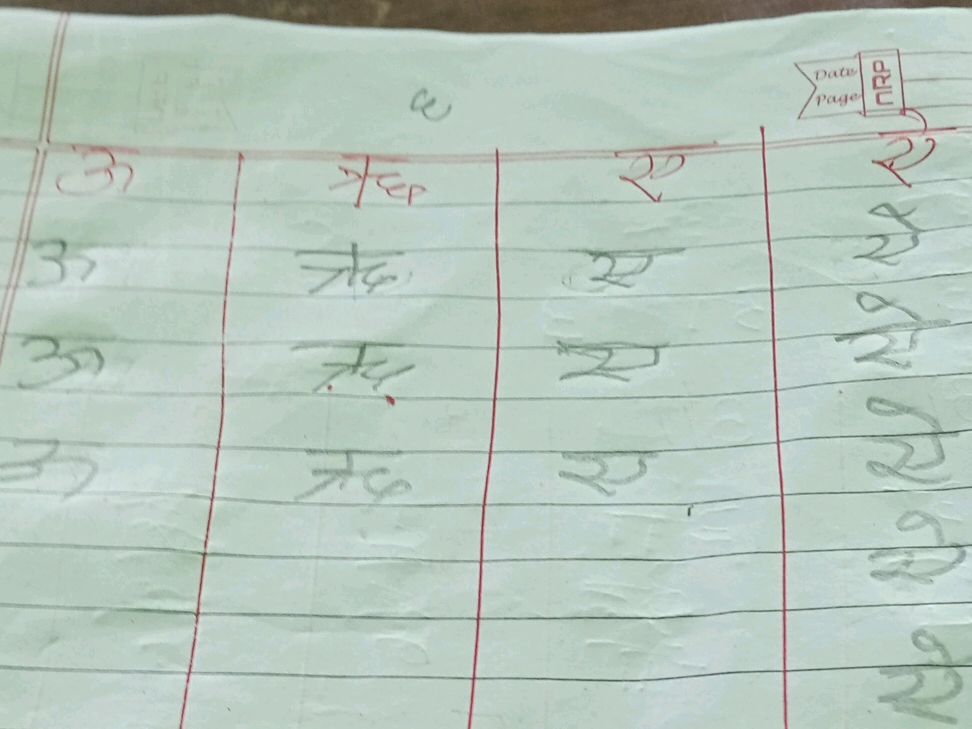 The image appears to contain a table with | StudyX