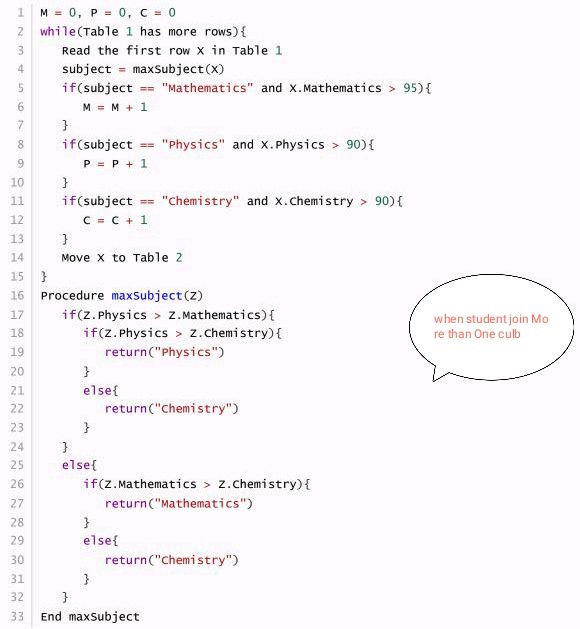 1 M = 0, P=0, C = 0 2 while (Table 1 has | StudyX