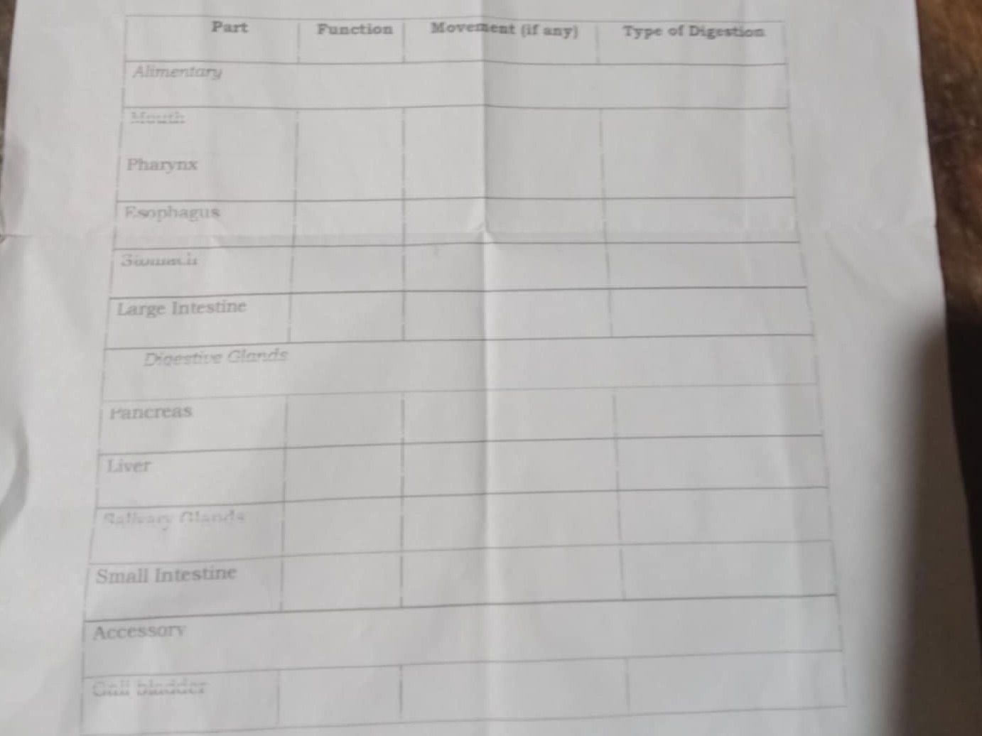 | Part | Function | Movement (if any) | Type | StudyX