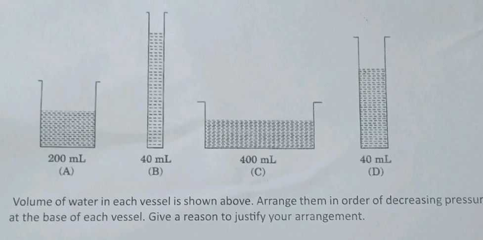 Volume of water in each vessel is shown | StudyX