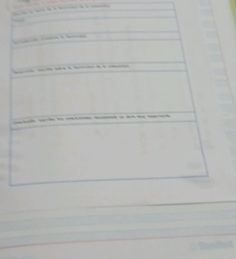 Describe the characteristics of the | StudyX