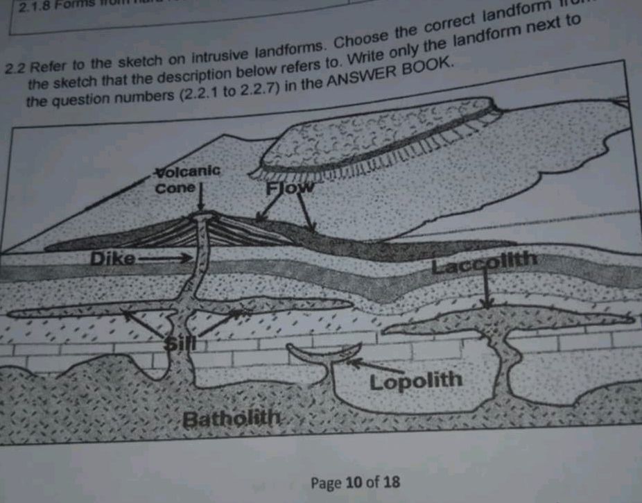 2.2 Refer to the sketch on intrusive | StudyX