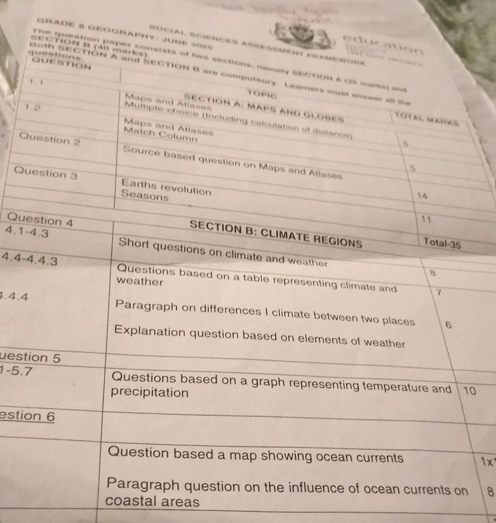 GRADE 8 GEOGRAPHY: JUNE 2025 SECTION A: | StudyX