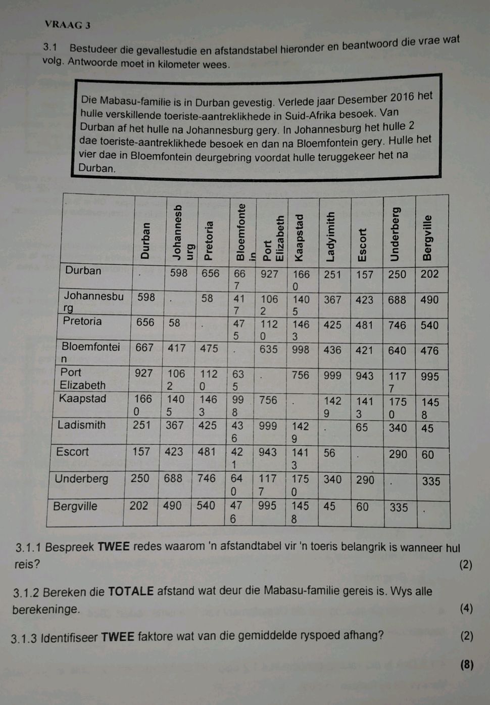 3.1 Bestudeer die gevallestudie en | StudyX