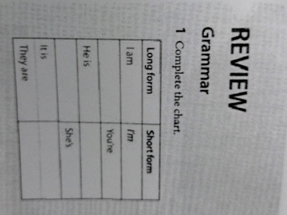 1 Complete the chart. | Long form | Short | StudyX