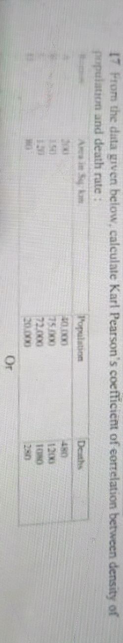 17 From the data given below, calculate Karl | StudyX