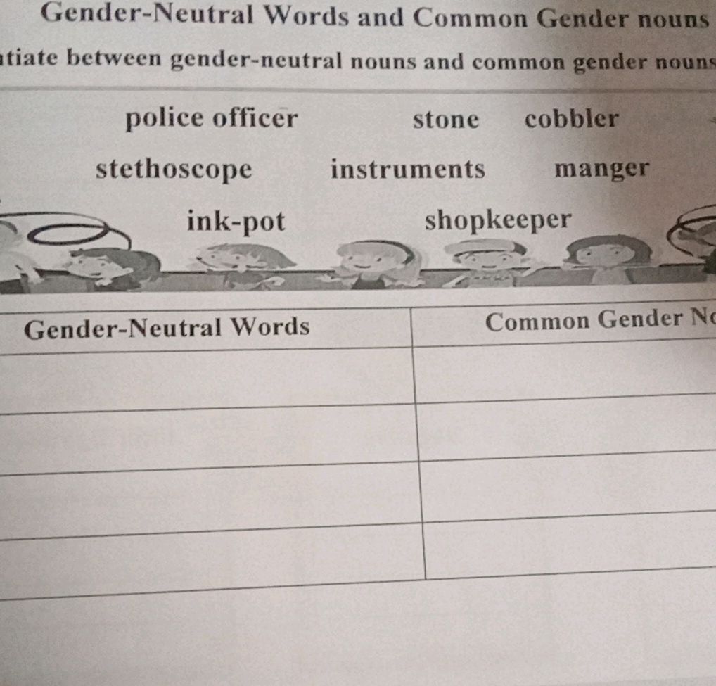 Gender-Neutral Words and Common Gender nouns | StudyX