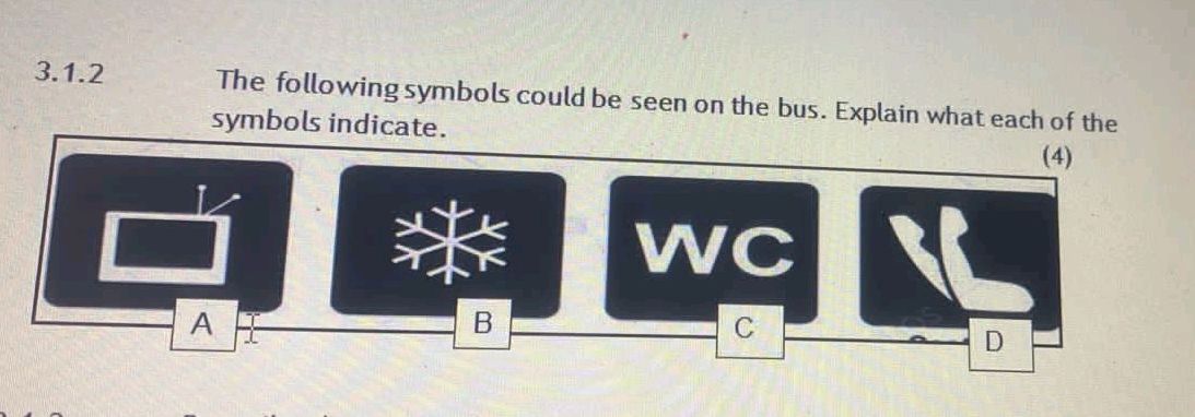 The following symbols could be seen on the | StudyX