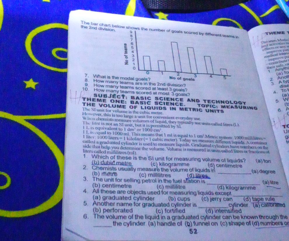 The bar chart below shows the number of | StudyX