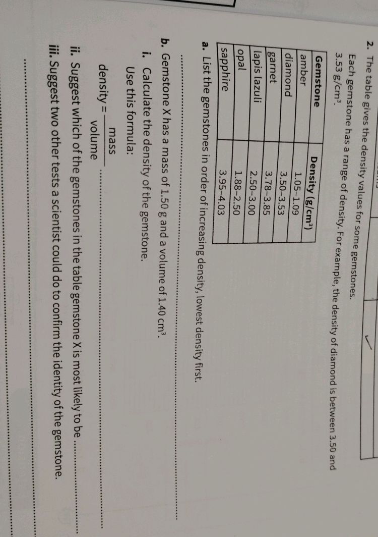 The table gives the density values for some