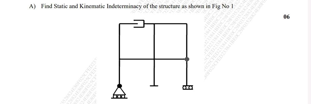 A) Find Static and Kinematic Indeterminacy | StudyX