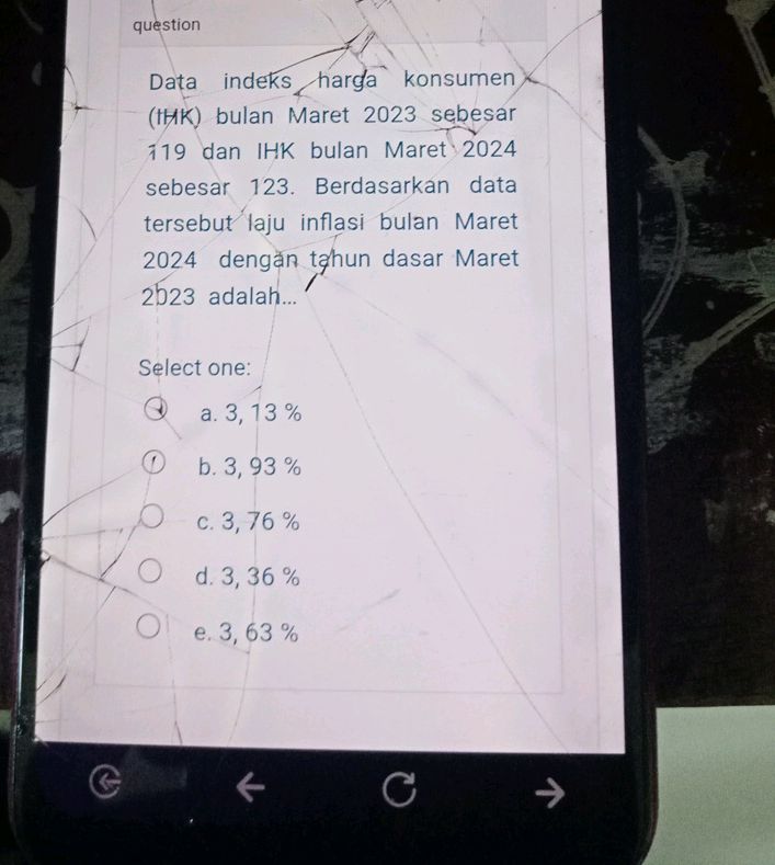 Data indeks harga konsumen (IHK) bulan Maret | StudyX