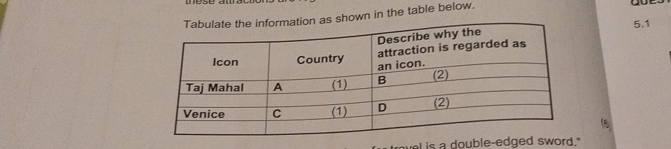 Tabulate the information as shown in the | StudyX