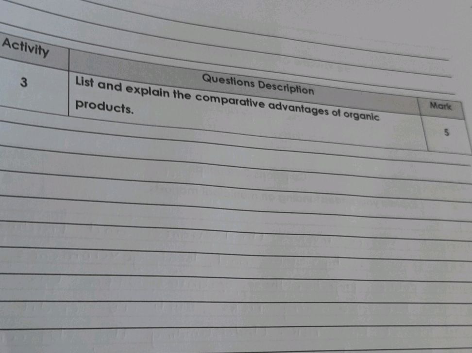 List and explain the comparative advantages | StudyX