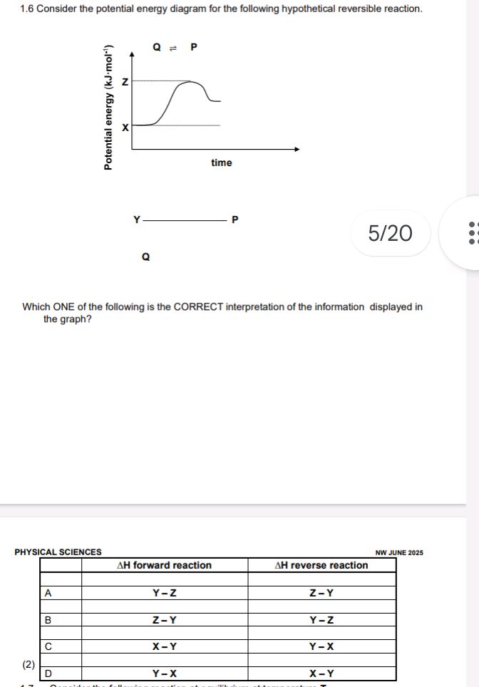 1. 6 Consider the potential energy diagram | StudyX