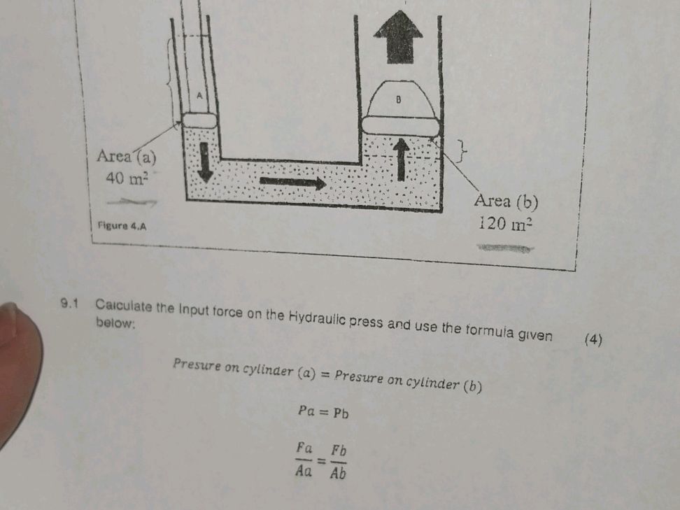 9.1 Calculate the Input force on the | StudyX