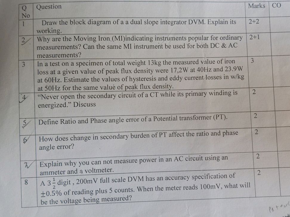 1. Draw the block diagram of a dual slope | StudyX