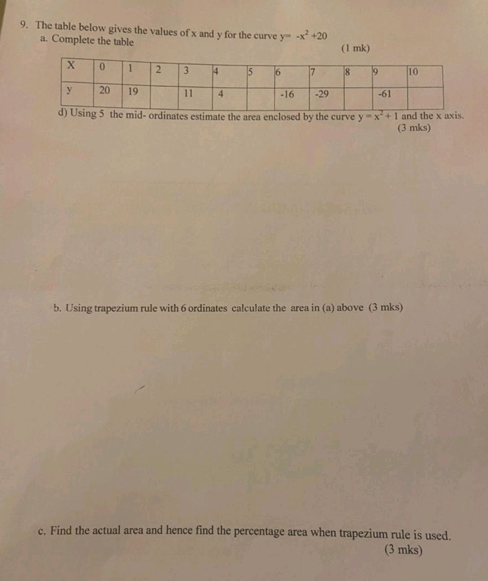 9. The table below gives the values of x and | StudyX