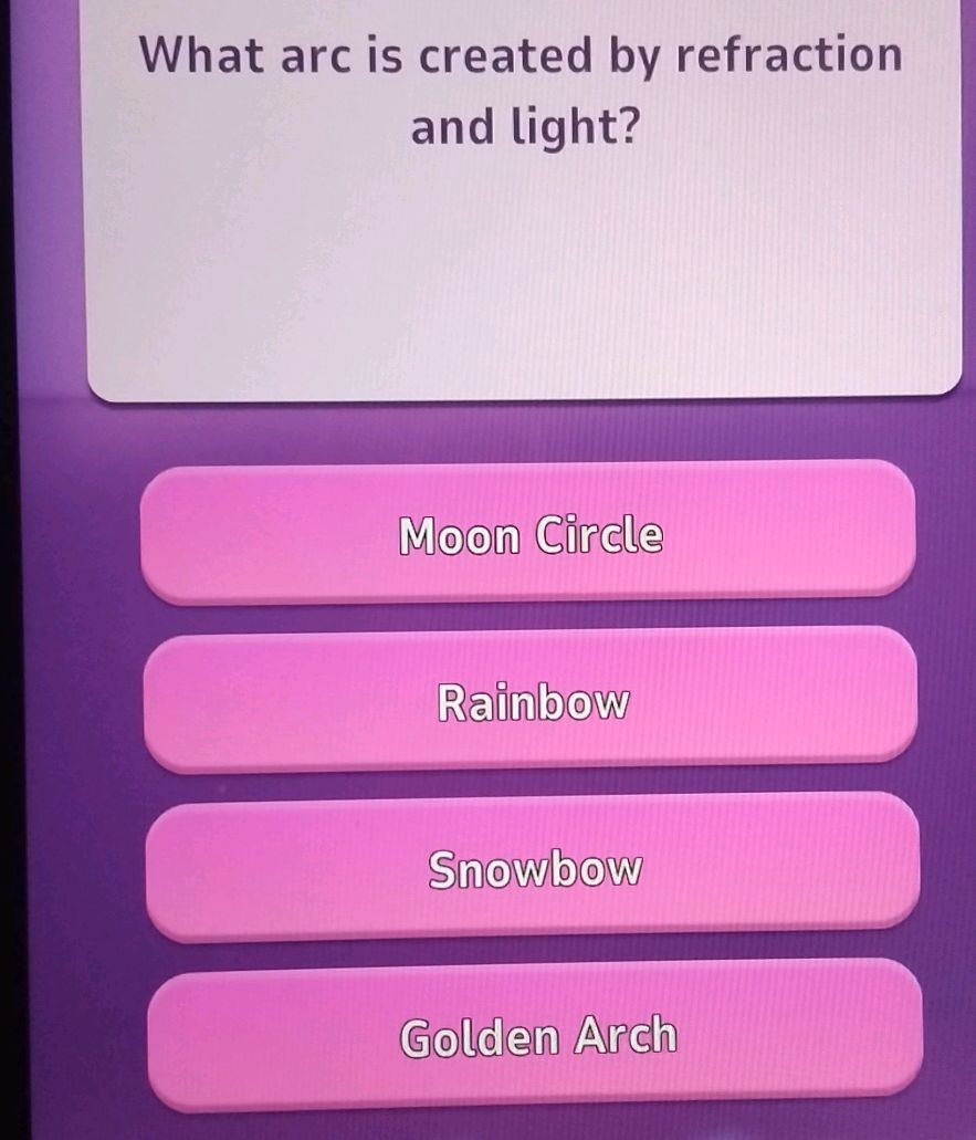 What arc is created by refraction and light? | StudyX