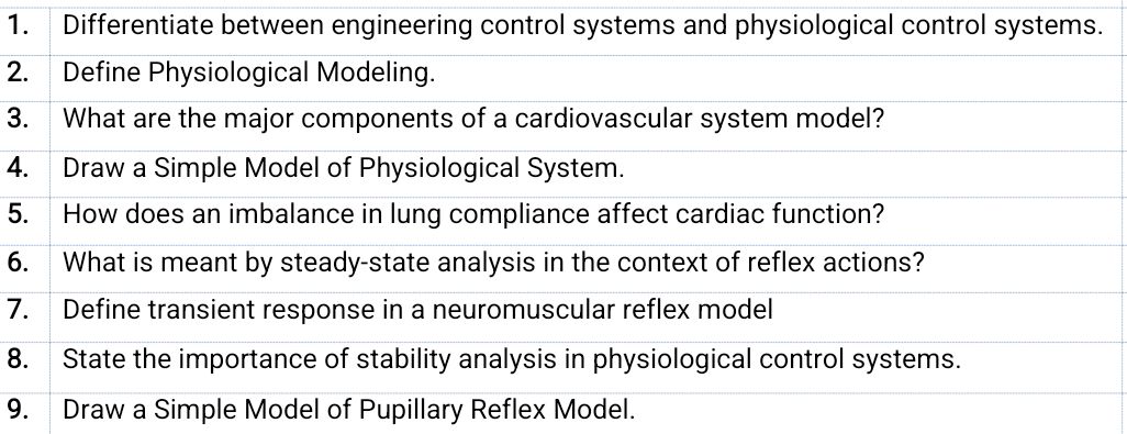 1. Differentiate between engineering control | StudyX