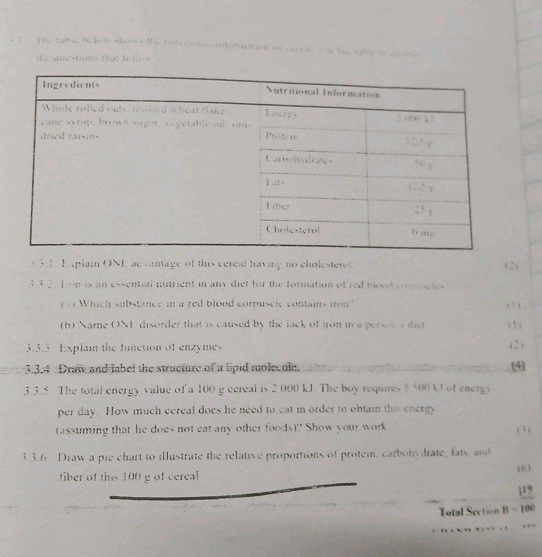 The table below shows the nutritional | StudyX
