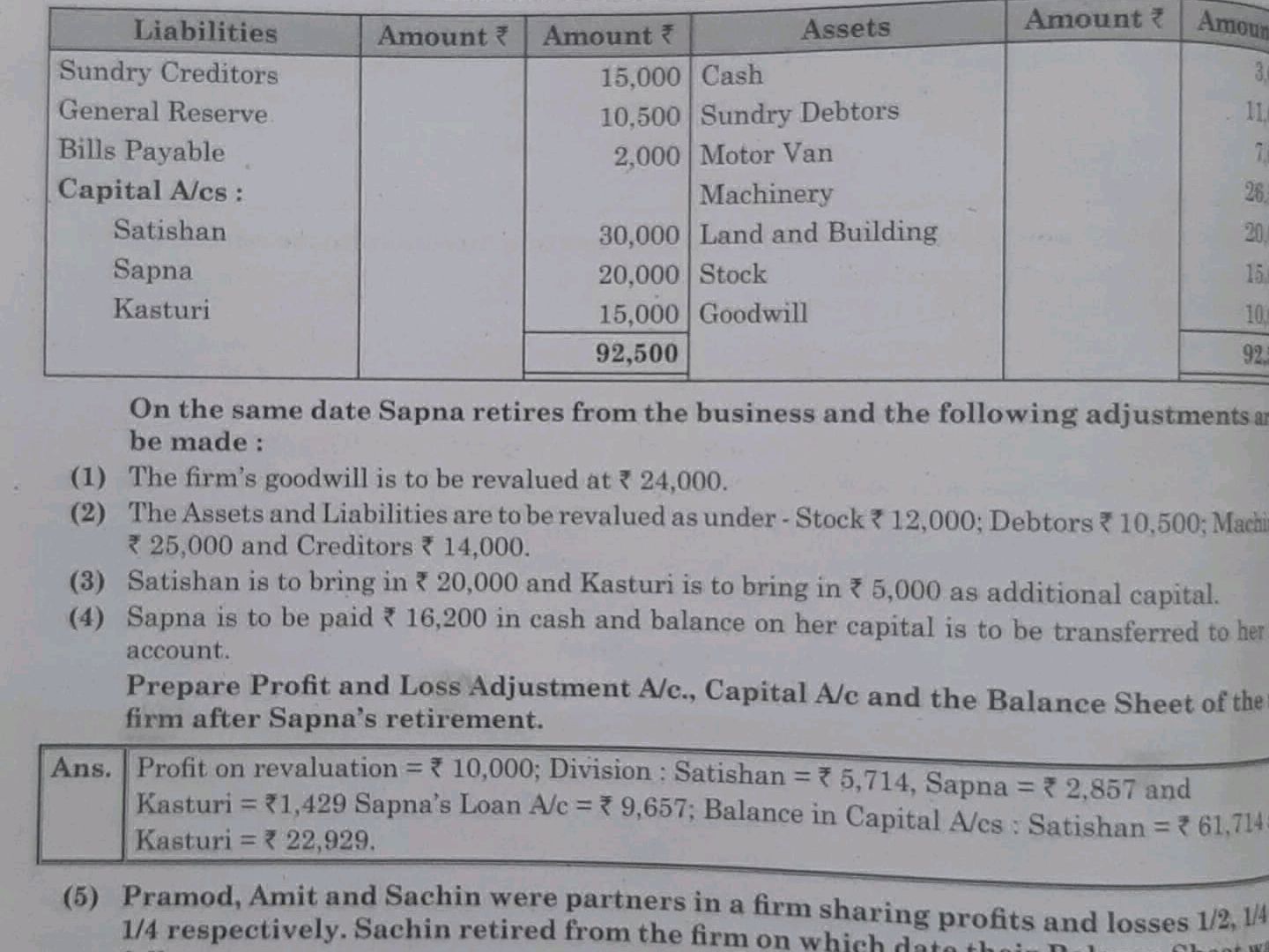 Liabilities | Amount ₹ | Amount ₹ | Assets | | StudyX