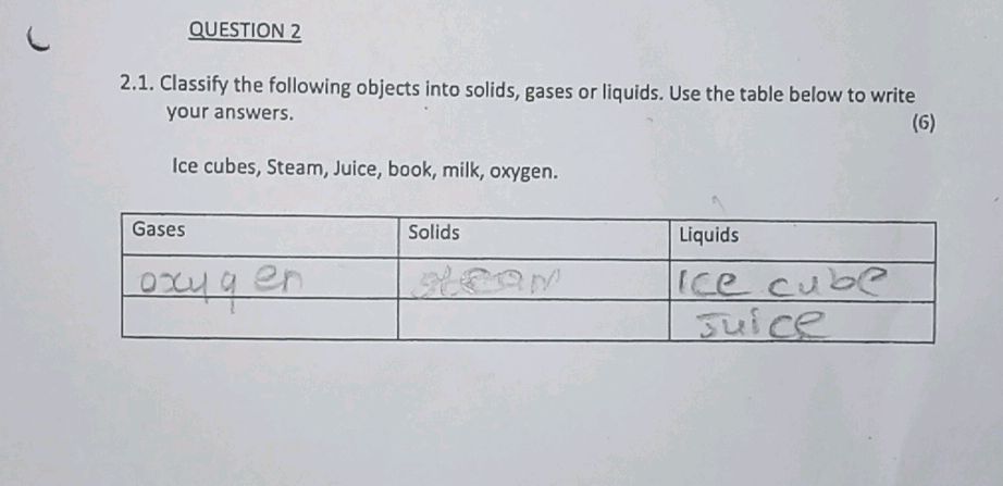 2.1. Classify the following objects into | StudyX
