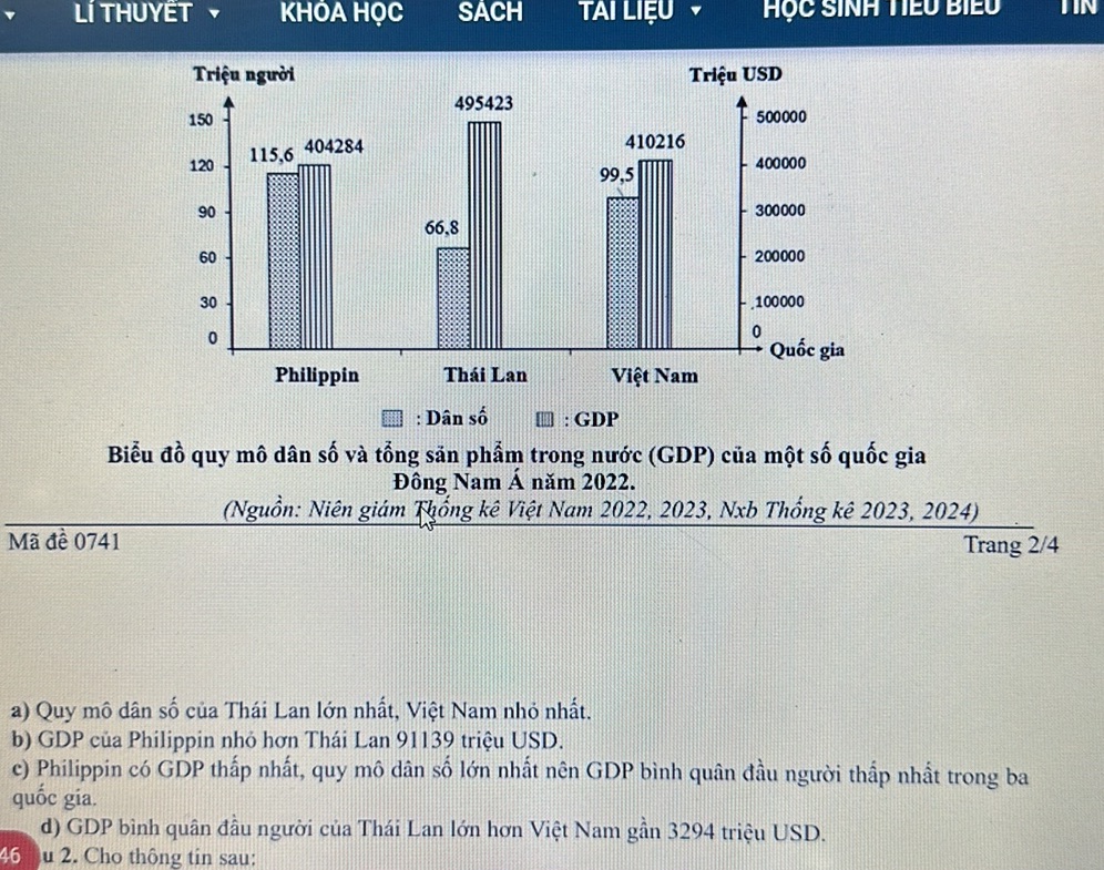 The image presents a bar chart comparing | StudyX